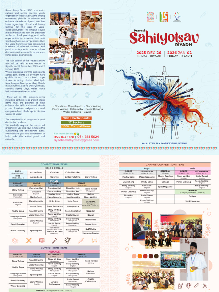 15th Pravasi Sahityotsav Festival | PDF | Communication | Human ...