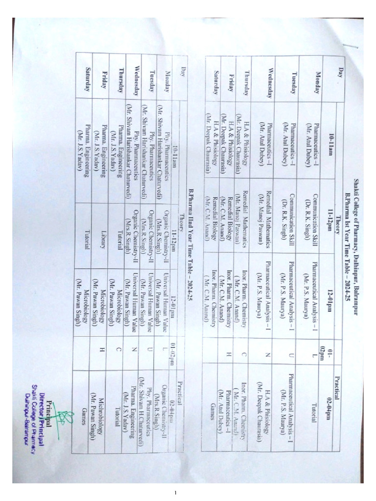 Bachelor 24-25 Odd Sem Time Table | PDF