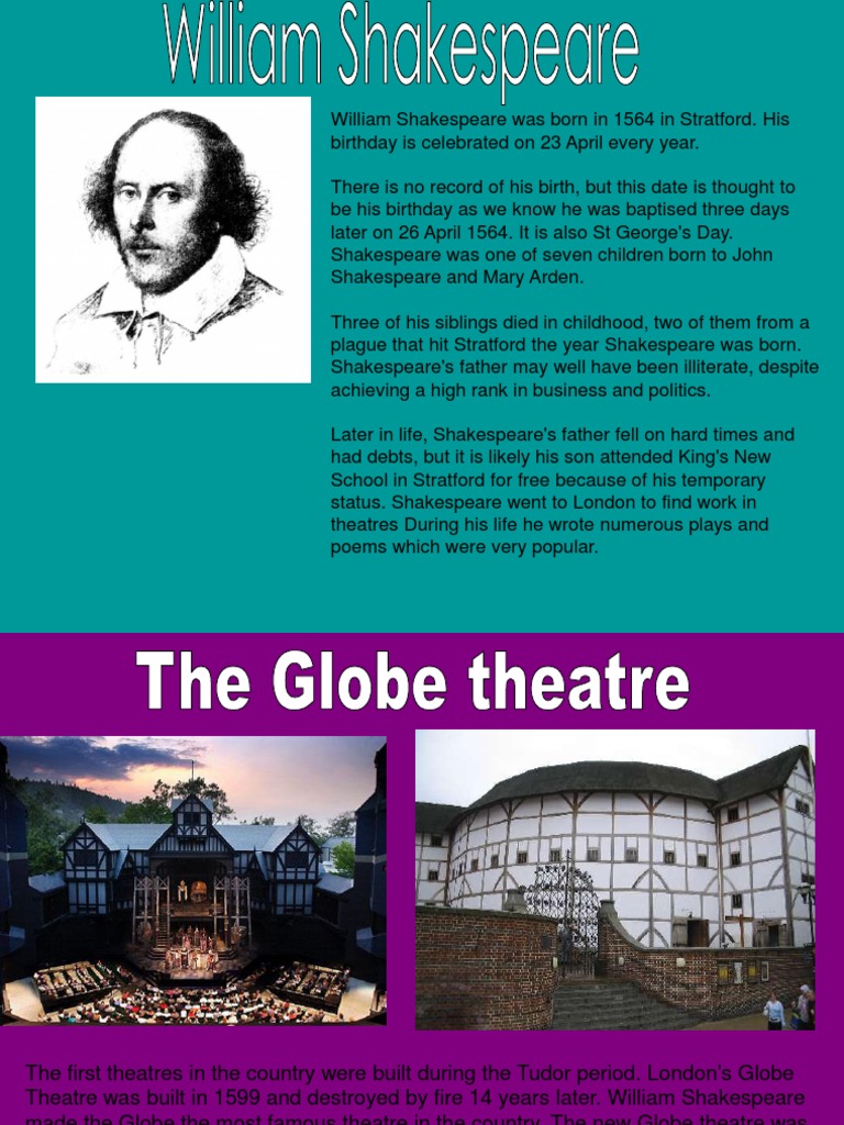 A Brief History of William Shakespeare and the Globe Theatre | PDF ...
