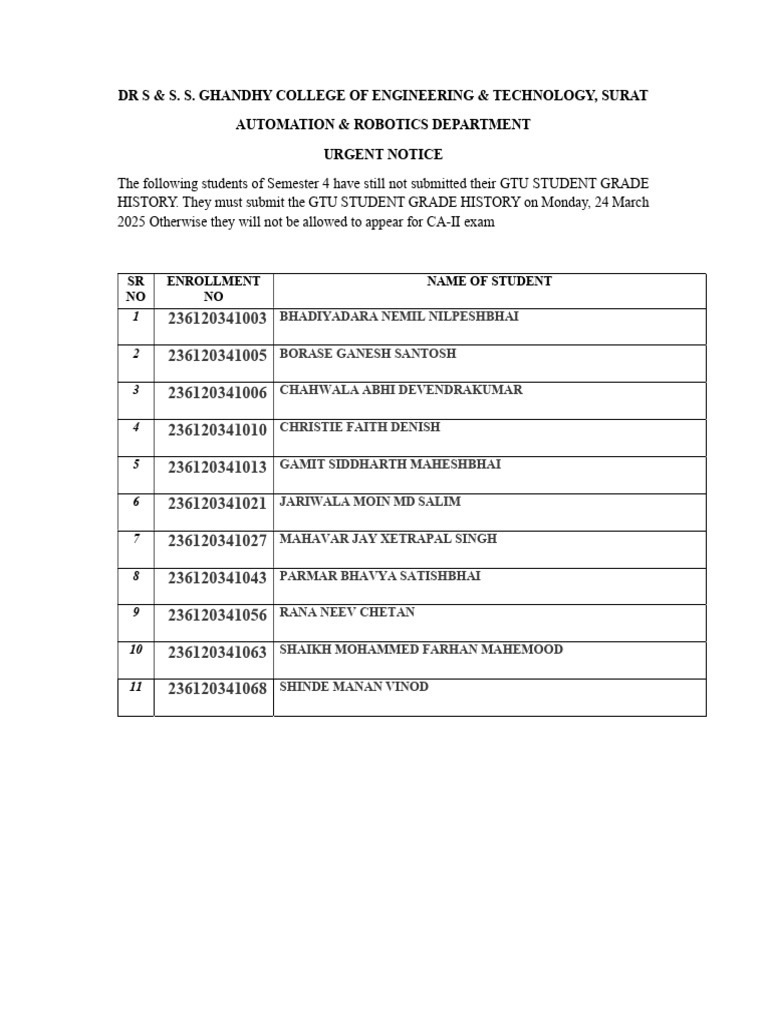 Student Grade History Notice Sem 4 | PDF