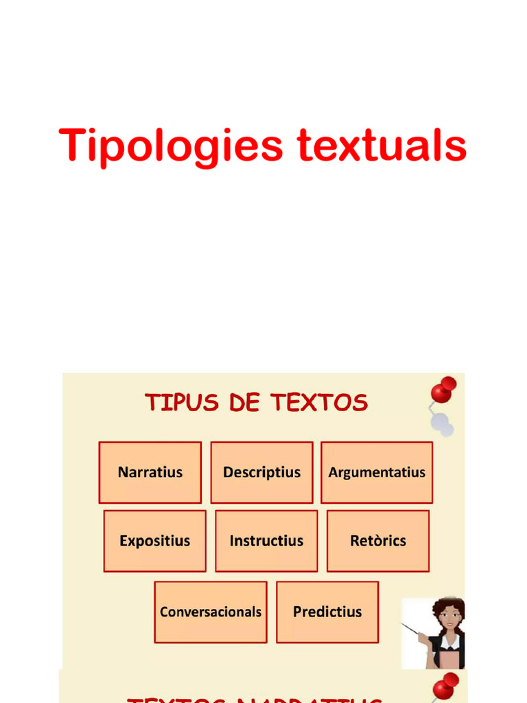 01 Tipologies Textuals | PDF