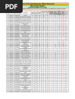 Delhi Postal Code Directory | PDF | Philately | Government Of India