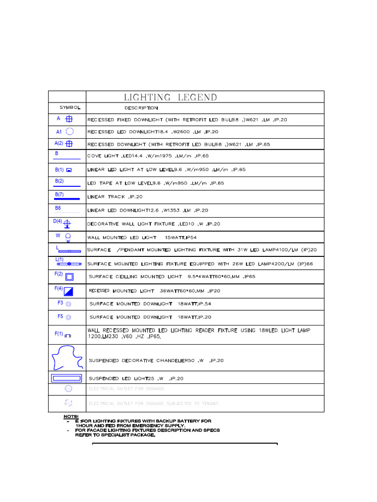 Lighting Legend and Electrical Outlets | PDF