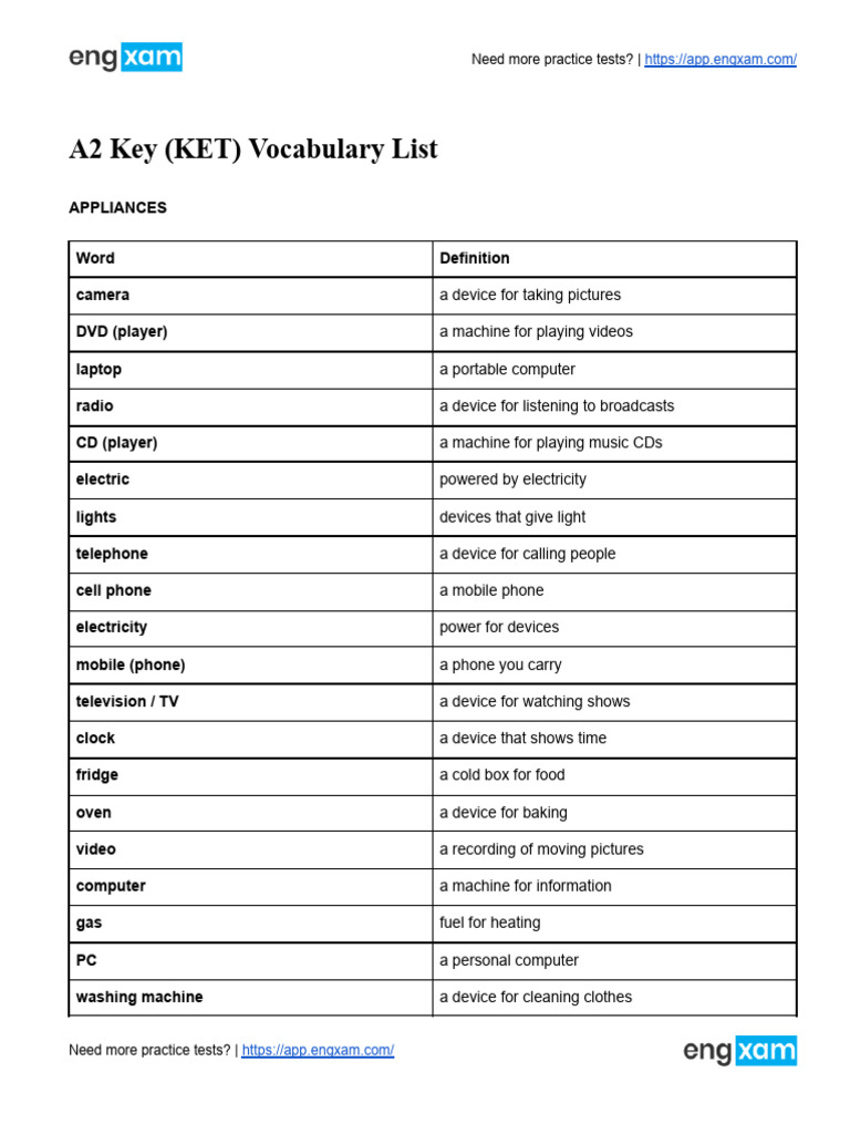 A2 Key KET Vocabulary List | PDF | Meal | Internet