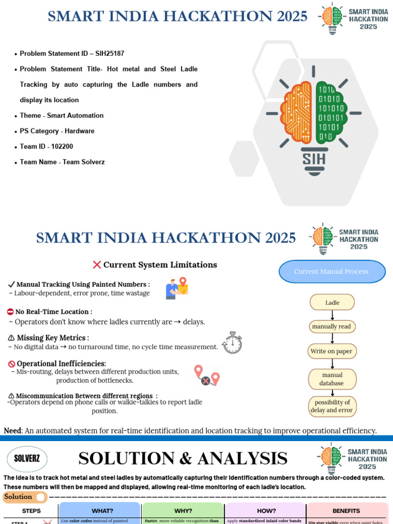 Automated Ladle Tracking System | PDF | Color | Ceramics