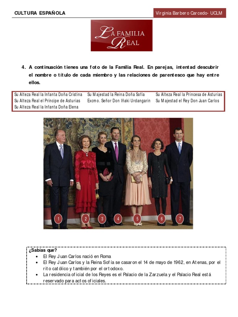 Nombres de la Familia Real Española | PDF | Viajes y turismo | Clásicos