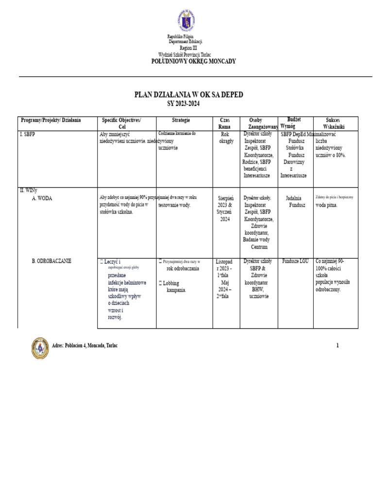 Plan Działania W Ok Sa Deped 2023-2024 | PDF