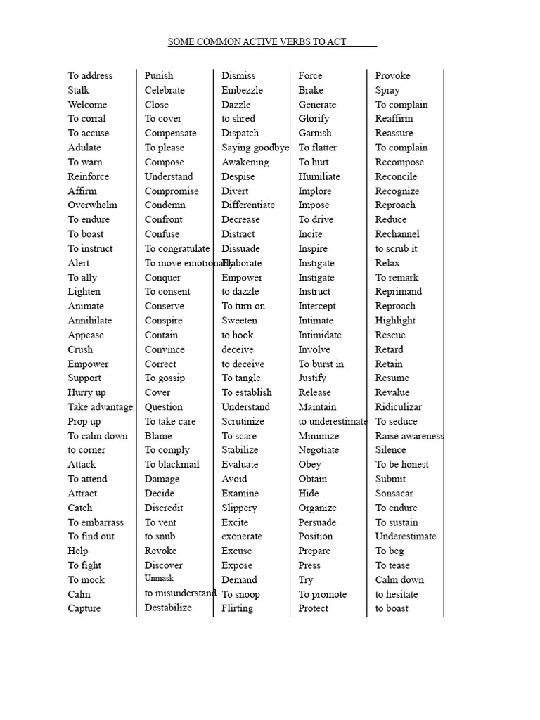 Common Active Verbs List | PDF