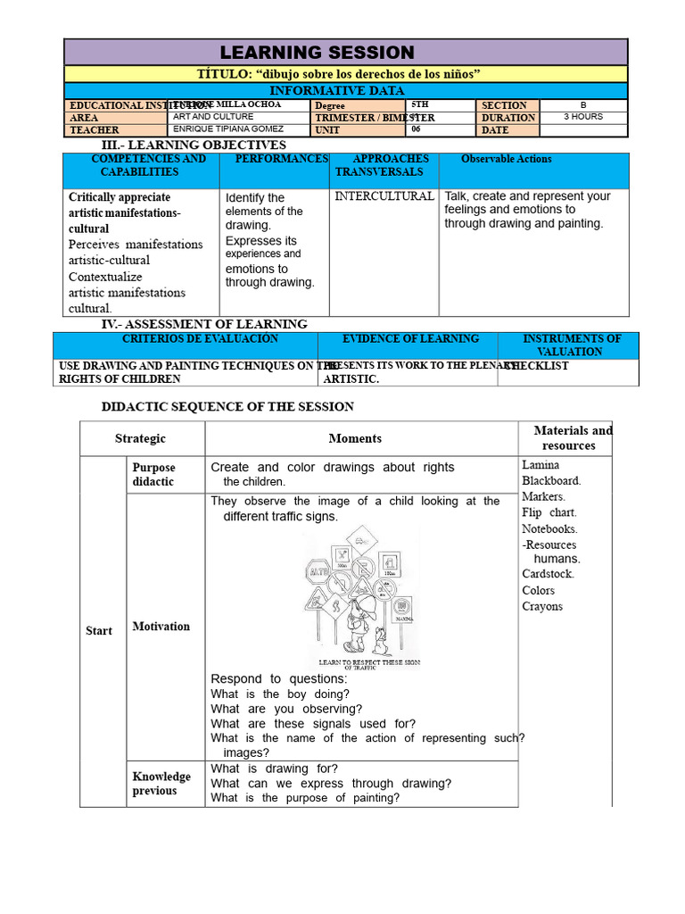 Learning Session Drawing of The Rights | PDF | Drawing | Emotions