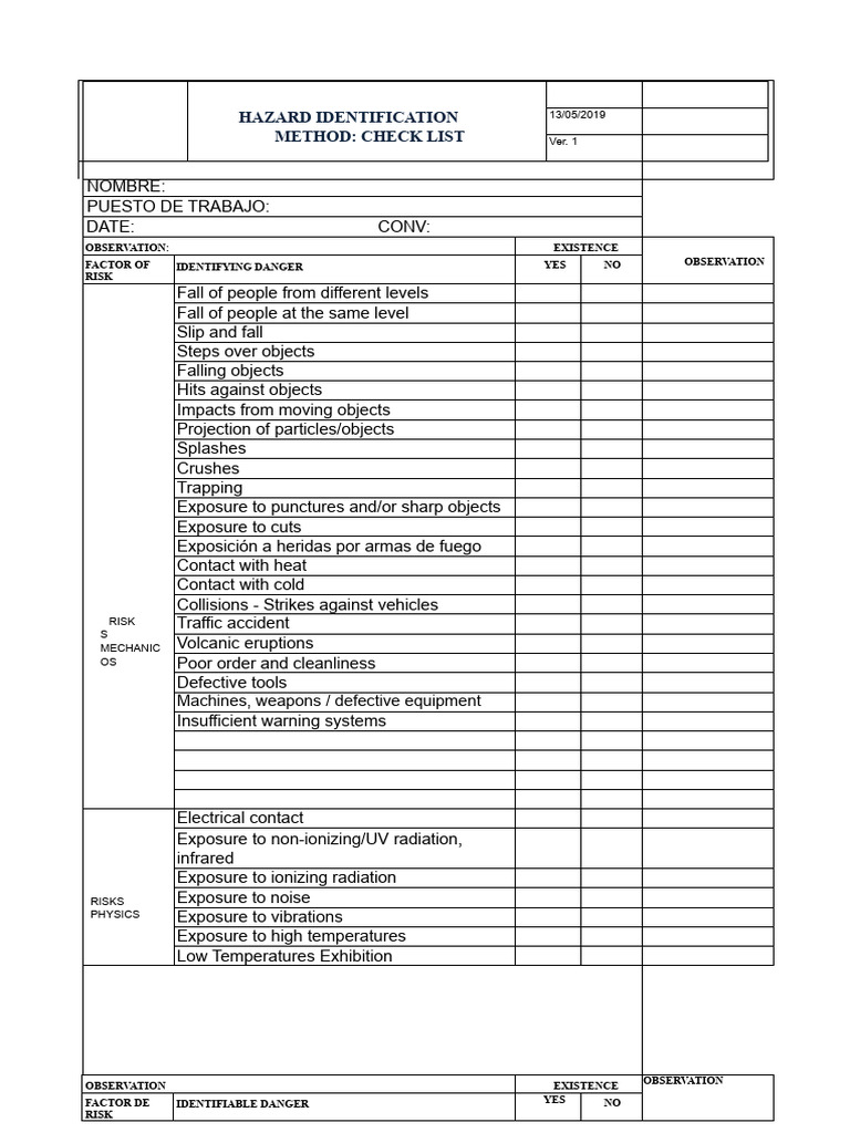 WORKPLACE RISK CHECKLIST 2022 | PDF | Hazards | Safety