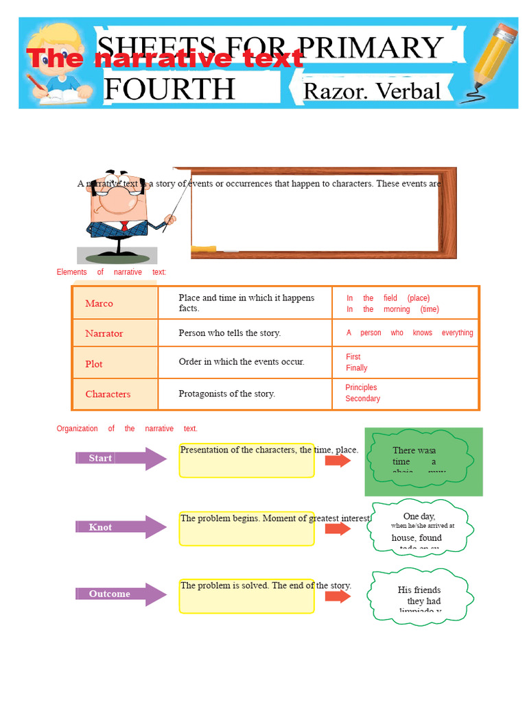 Understanding Narrative Text Elements | PDF | Narrative