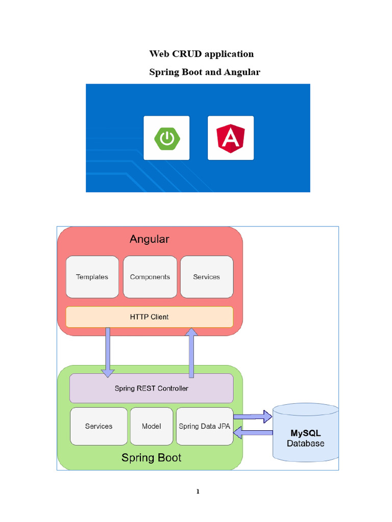 Workshop 1 - Spring Boot project | PDF | Spring Framework | Computing