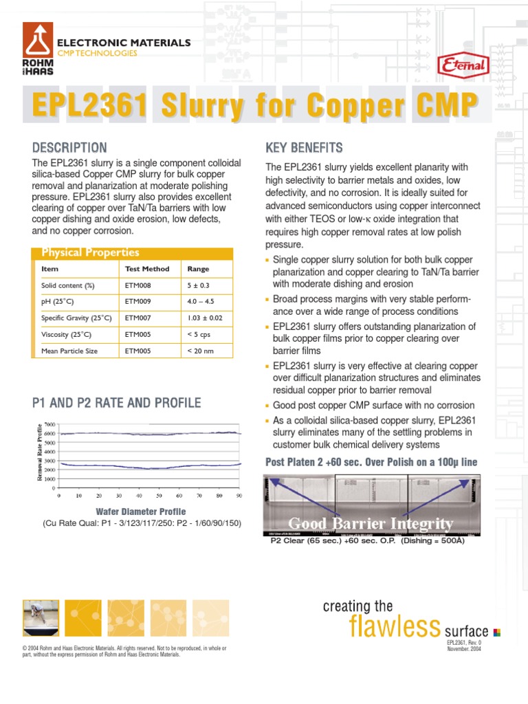 CMP Copper | PDF | Copper | Corrosion