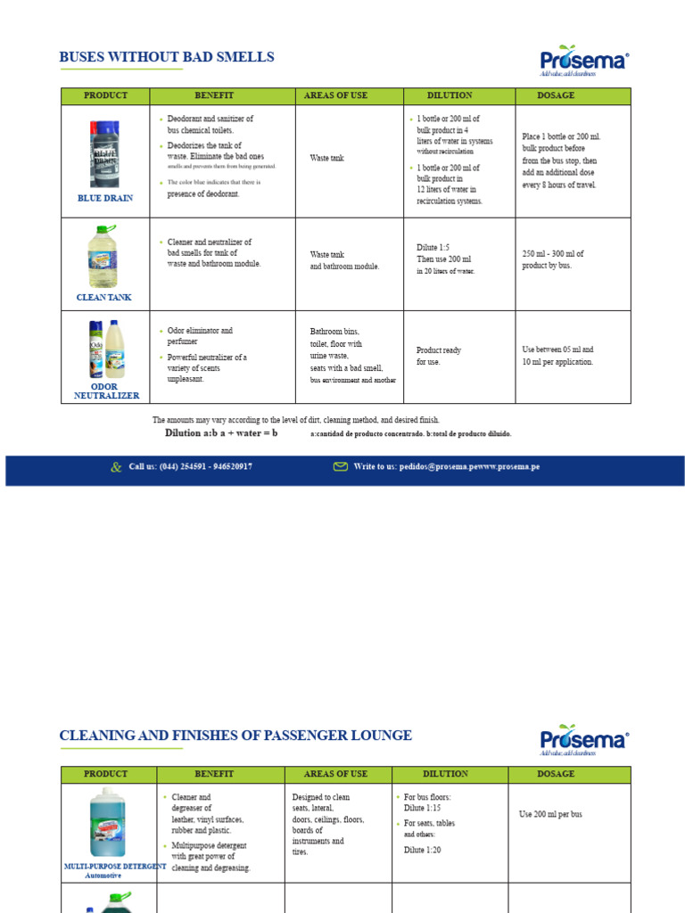 Products For Cleaning Buses | PDF | Odor | Hygiene