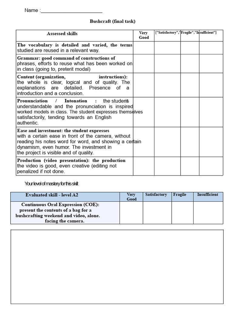 Final task evaluation sheet | PDF