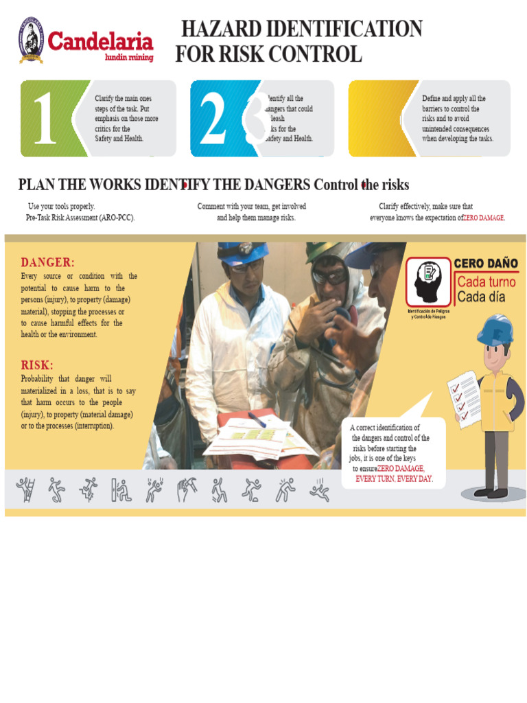 Hazard Identification for Risk Control | PDF