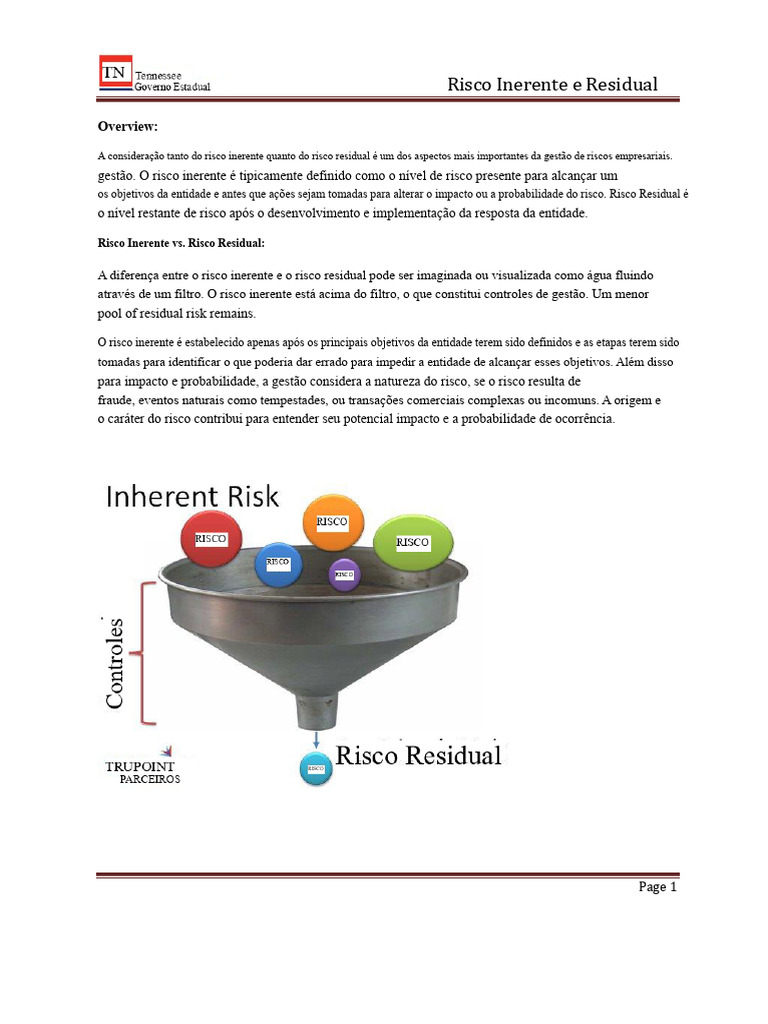 Diferença entre Risco Inerente e Residual | PDF | Risco | Avaliação de ...
