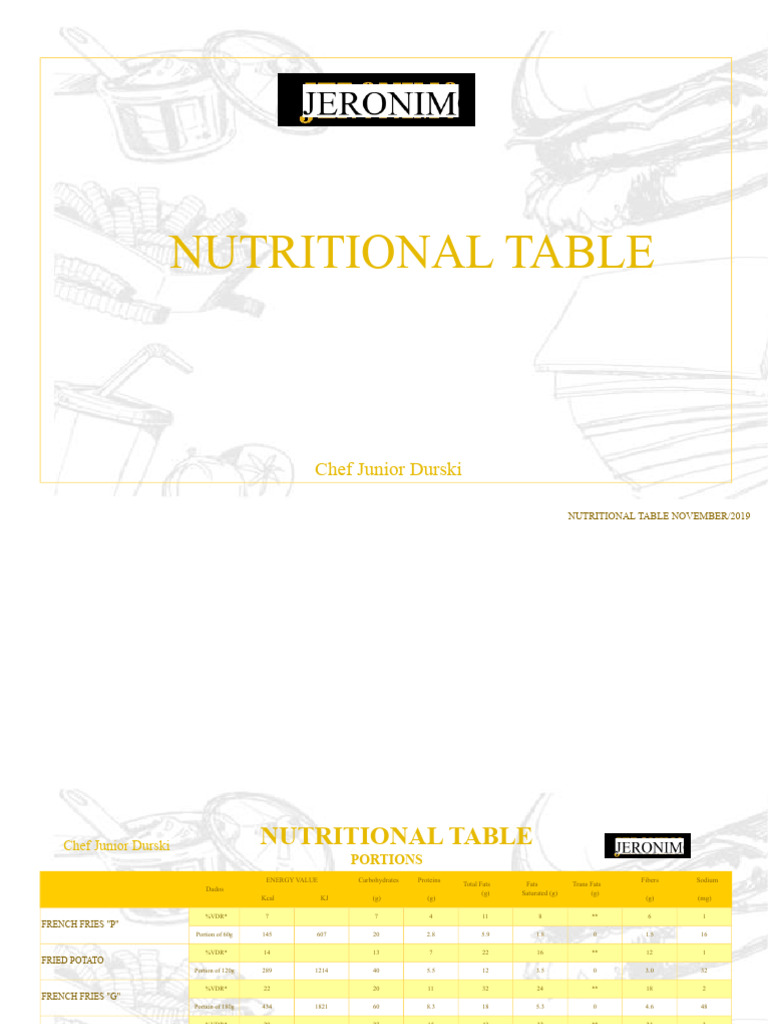 nutritional-table-jeronimo | PDF | Calorie | Fat
