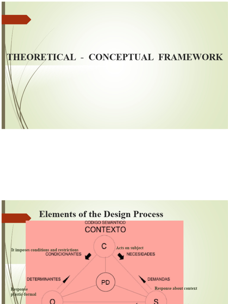 7 Theoretical-conceptual Framework | PDF | Sustainable Architecture ...