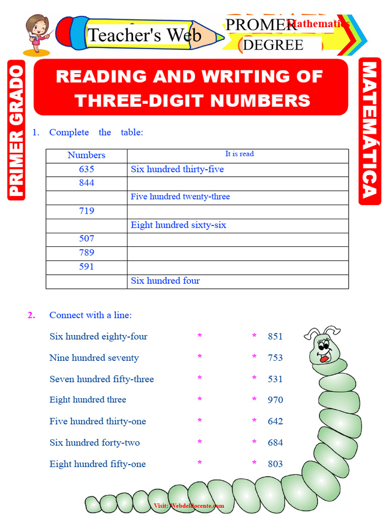 Reading and Writing 3-Digit Numbers for First Grade | PDF