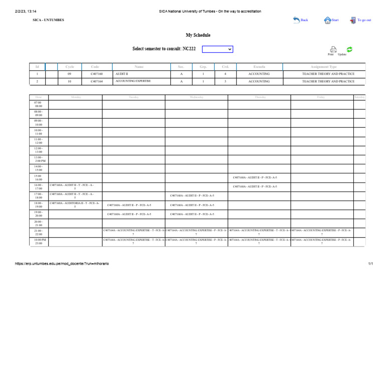 SICA National University of Tumbes - Heading Towards Accreditation | PDF