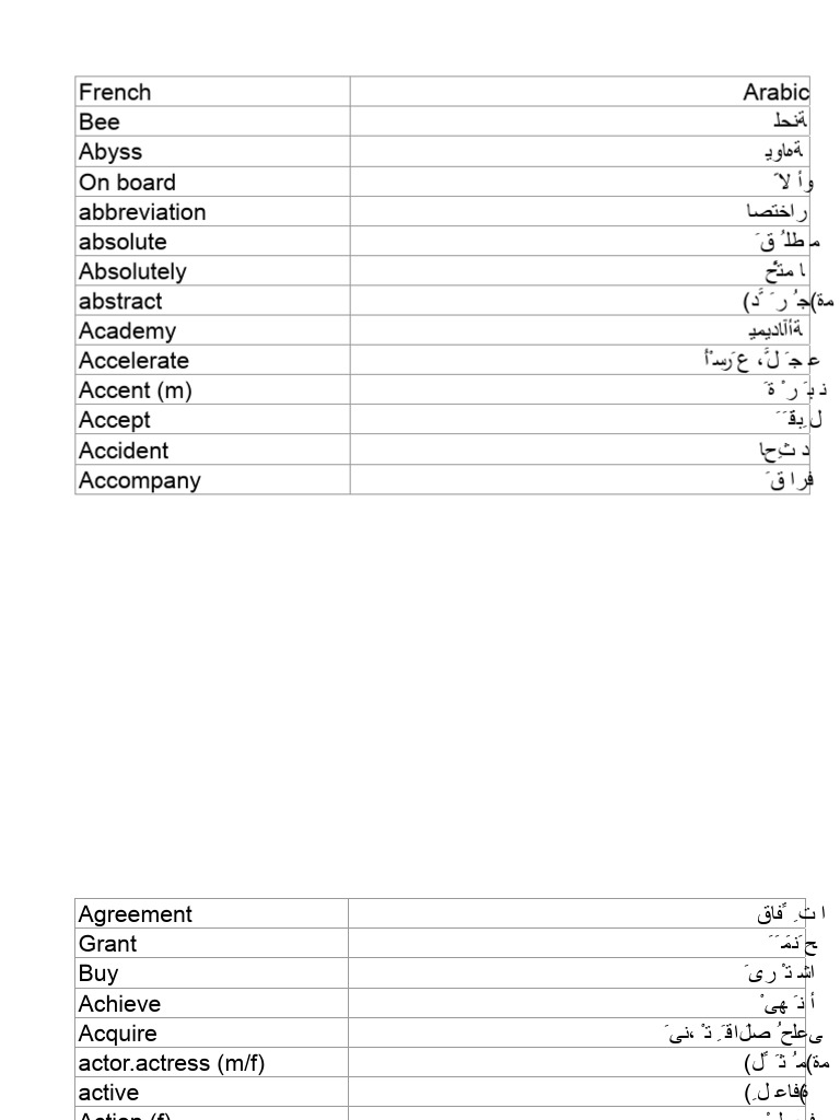Glossary - French - Arabic | PDF | Adjective | Arabic