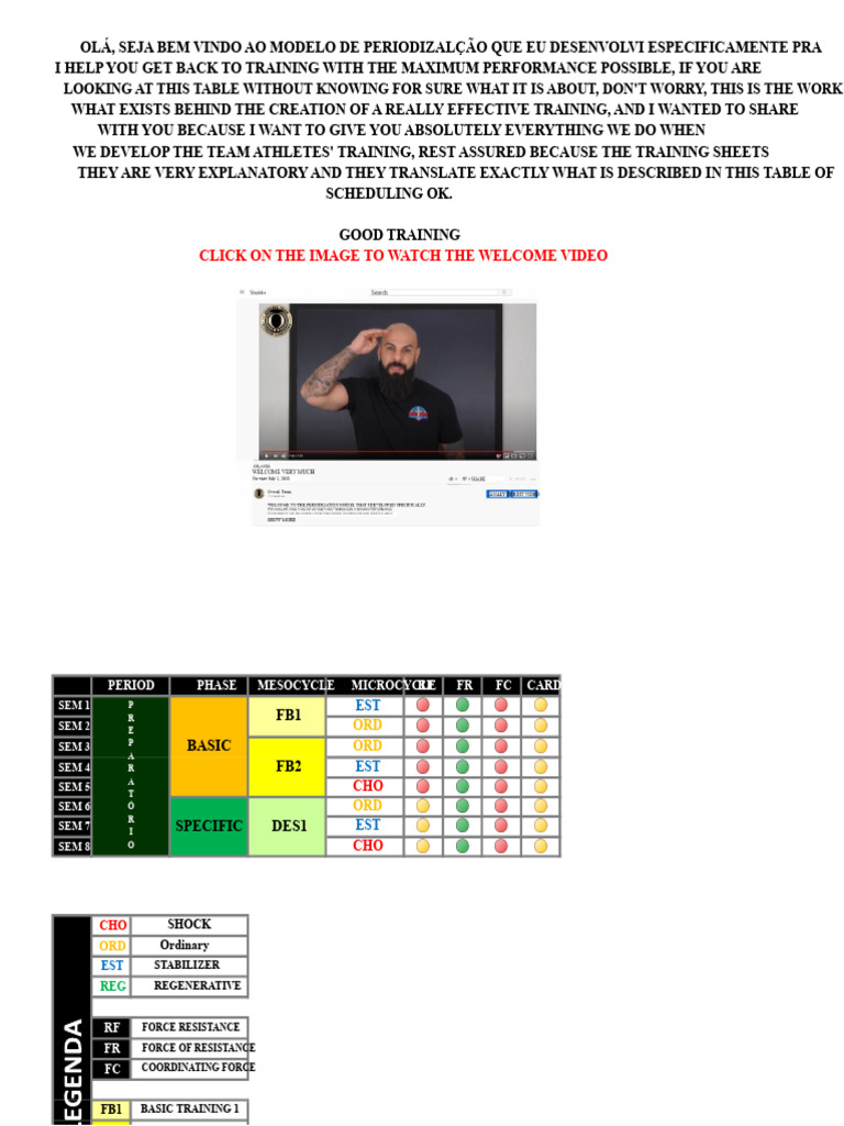 8-Week Training Periodization Guide | PDF | Strength Training ...