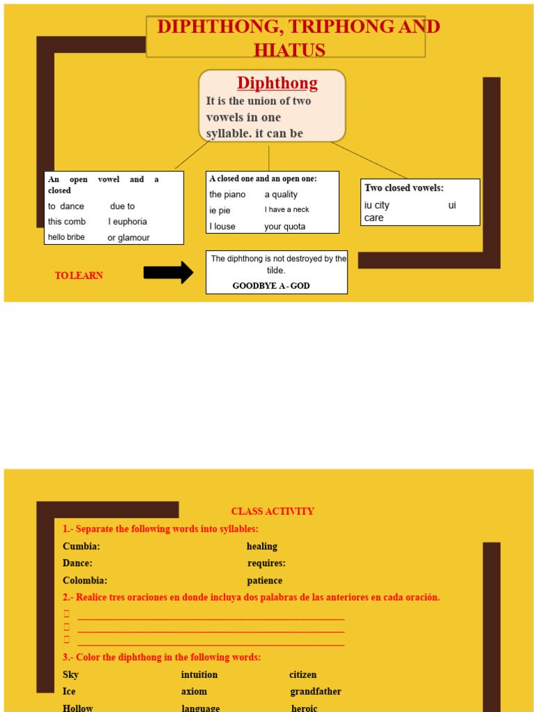 Diphthong, Hiatus, and Triphthong | PDF | Vowel | Human Voice