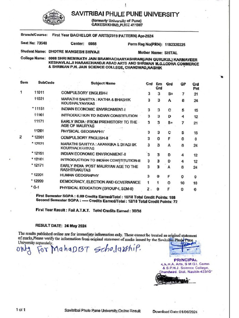 Result | PDF