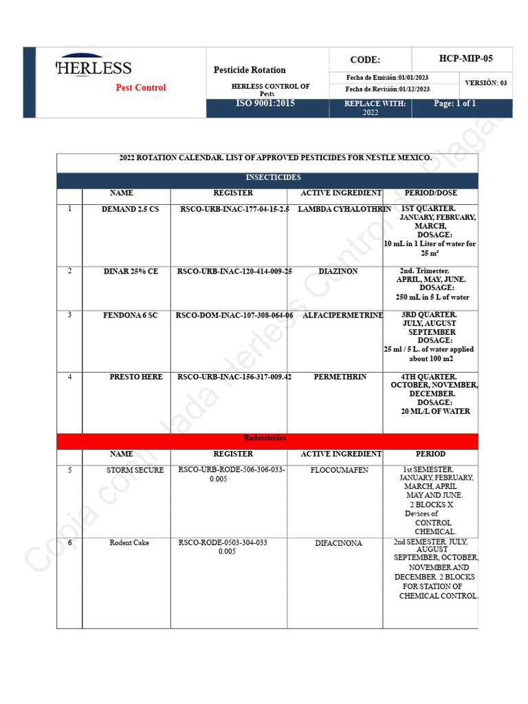 Approved Pesticide Rotation Calendar | PDF | Pest Control | Pesticide