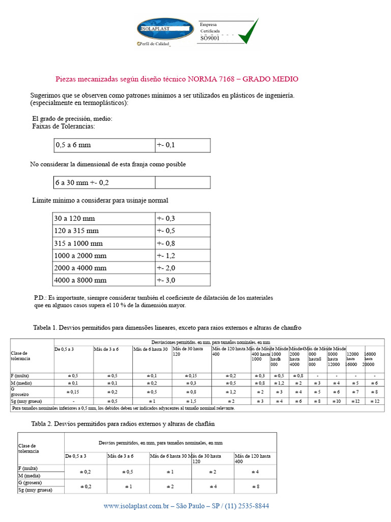 Tolerancias en Piezas Mecanizadas NORMA 7168 | PDF