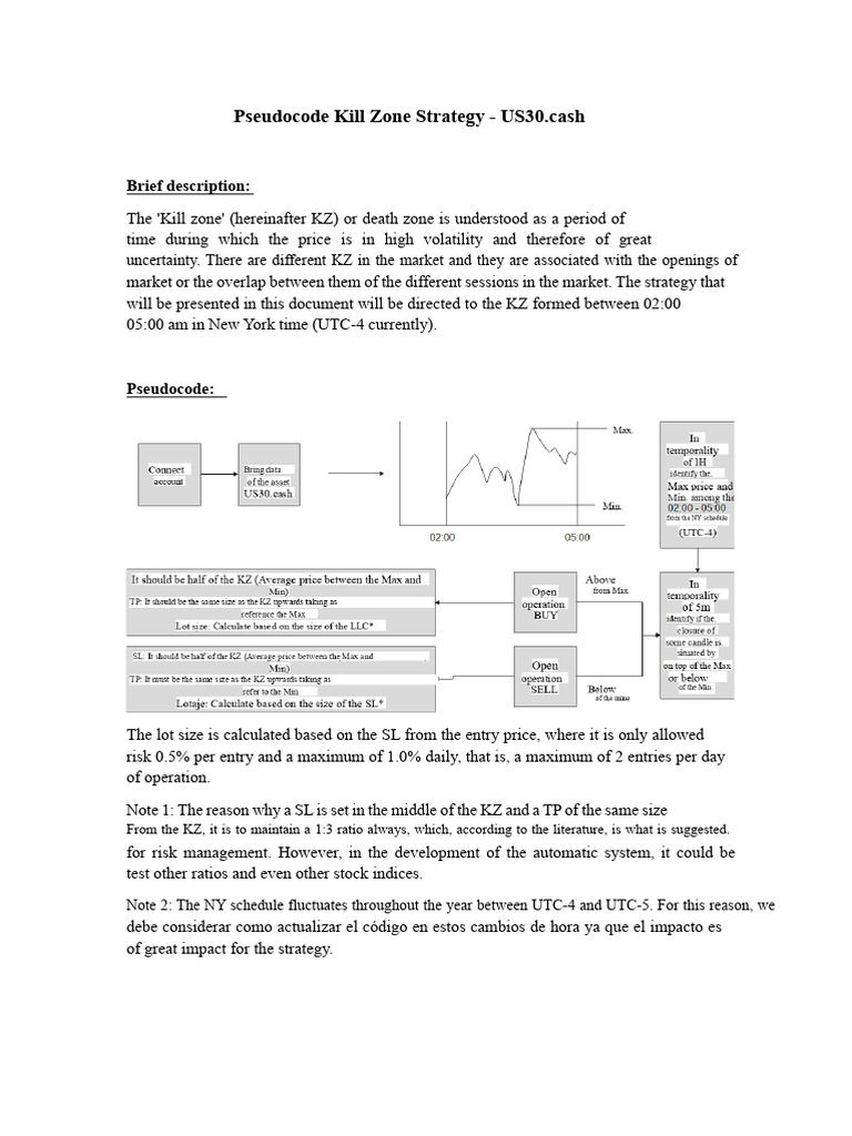 Pseudocode for Kill Zone Trading Strategy | PDF