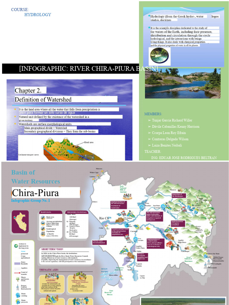 Infographic of The Chira Basin - GROUP 01 ..... | PDF | Water Resources ...