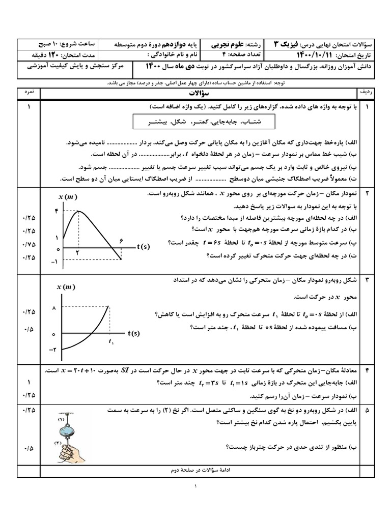 Dey 1400 Fizik3T (WWW - Konkur.in) | PDF