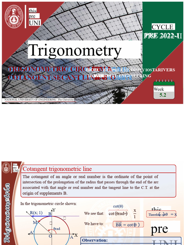 Session 5.2 - Trigonometric Circle II. Cotangent-Secant-Cosecant Line ...