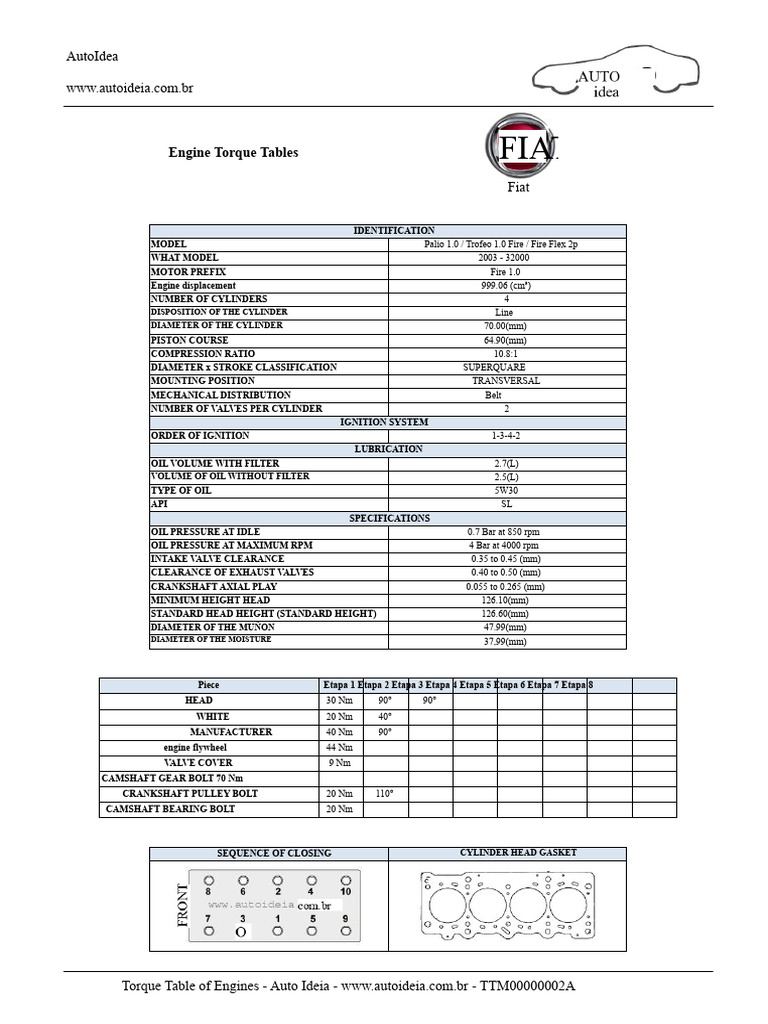 torque_table_palio_fire10.pdf | PDF | Engines | Rotating Machines