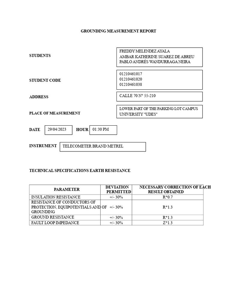 Grounding Resistance Measurement Report | PDF | Manufactured Goods ...