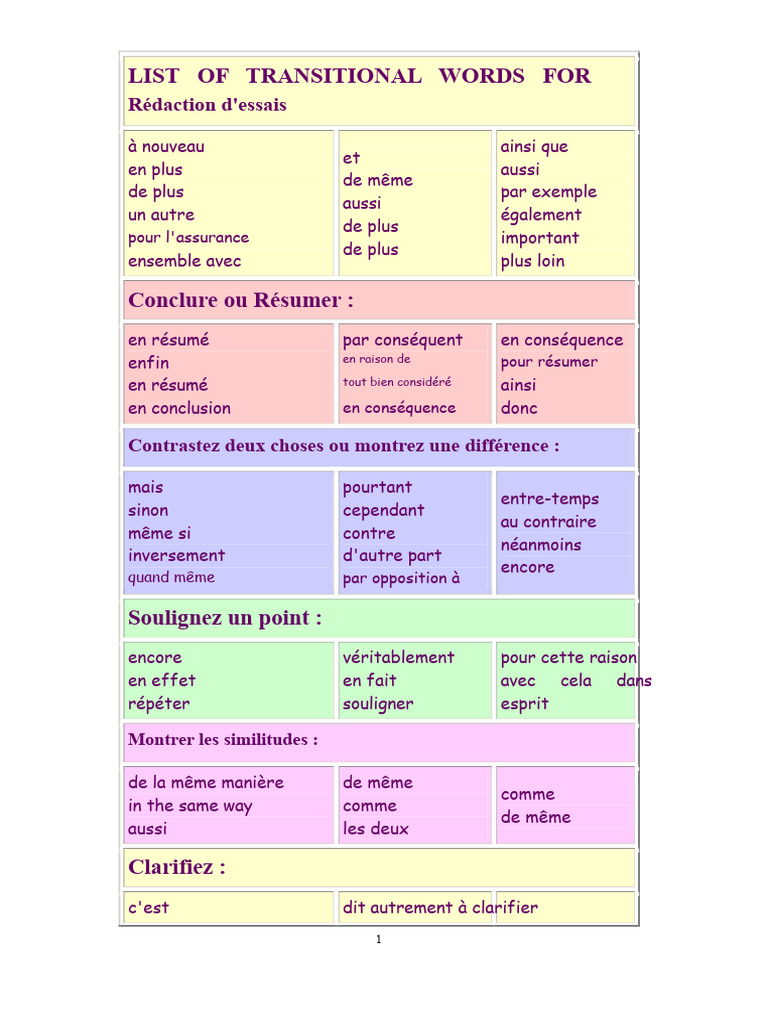 Mots de transition pour rédiger des essais | PDF | Phrase
