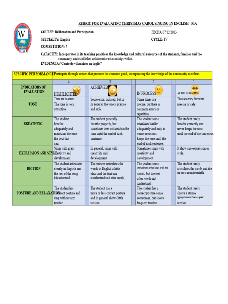 Rubric singing Christmas carol English_ENGLISH IV | PDF | Human ...