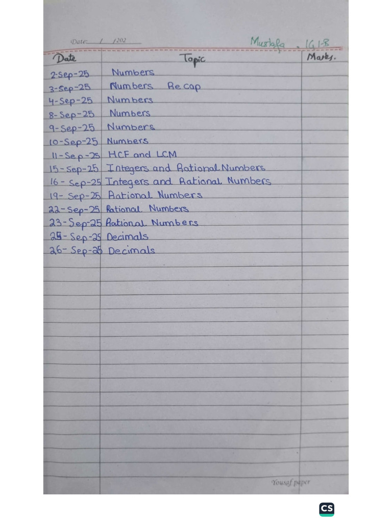 Math IG 1 1st Sept To 29 Sep | PDF