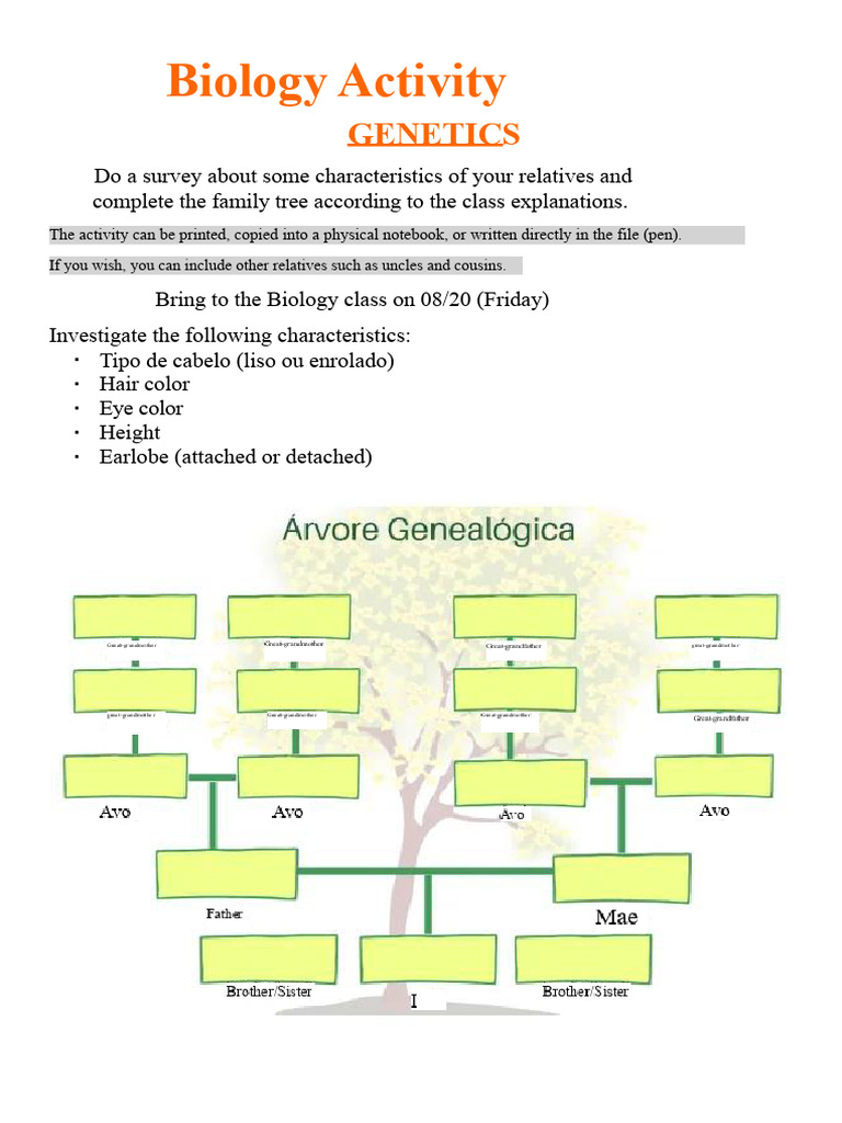 Family Genetics Survey Activity | PDF