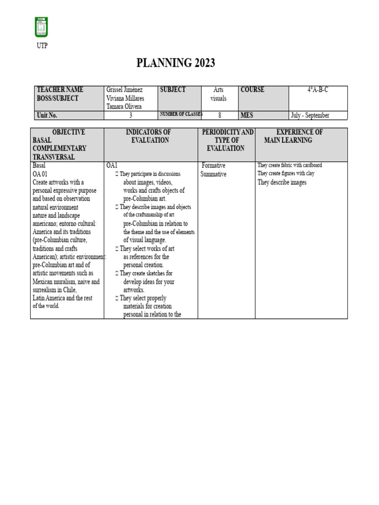 Planning Unit 3 Visual Arts 4th | PDF | Paintings | Drawing