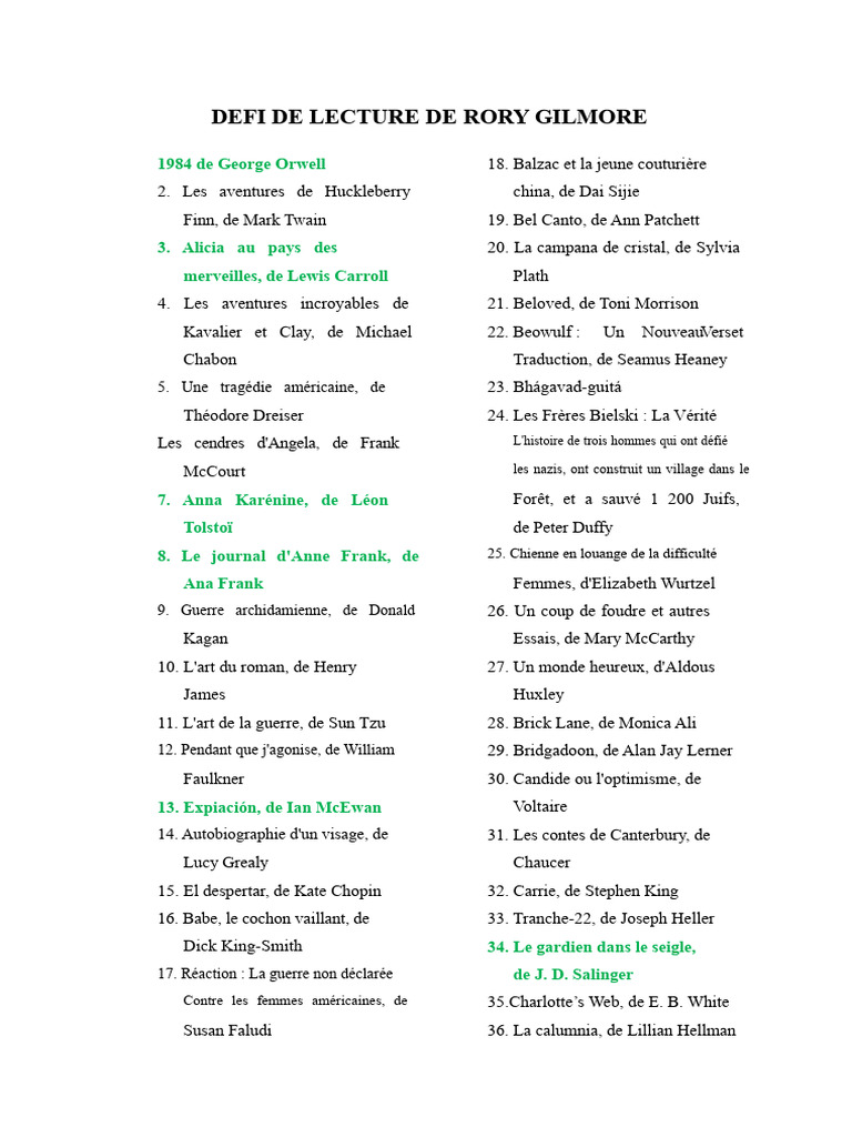 Liste des livres du défi de Rory Gilmore | PDF