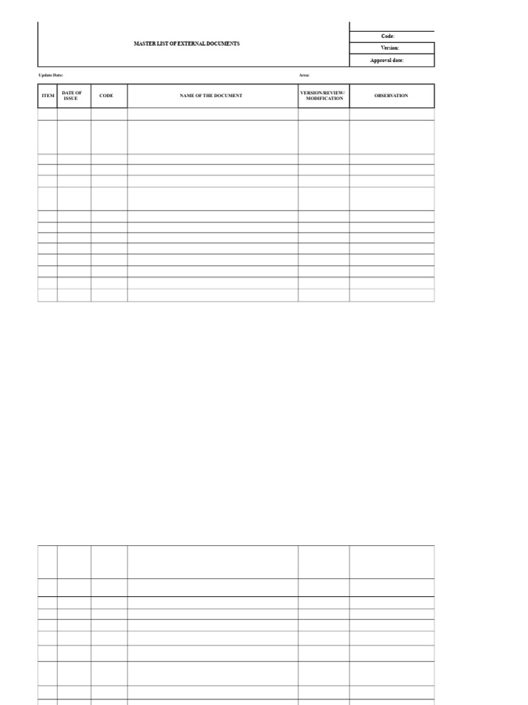 Master List of External Documents | PDF