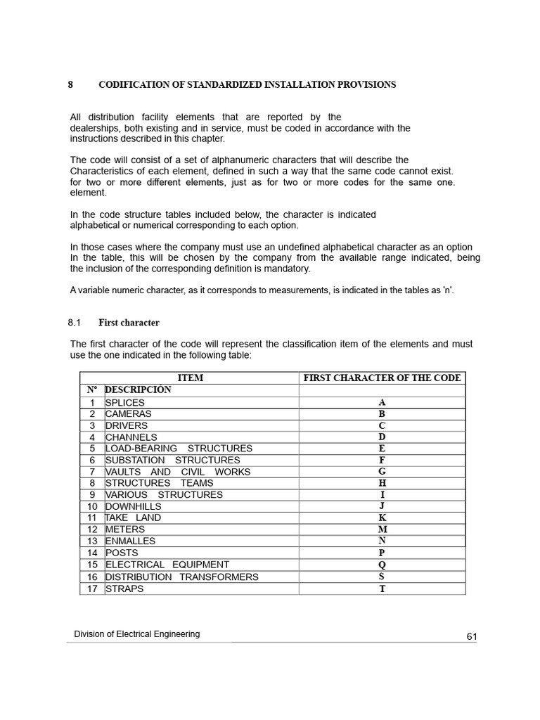 Codification of Standardized Installation Provisions PDF | PDF ...