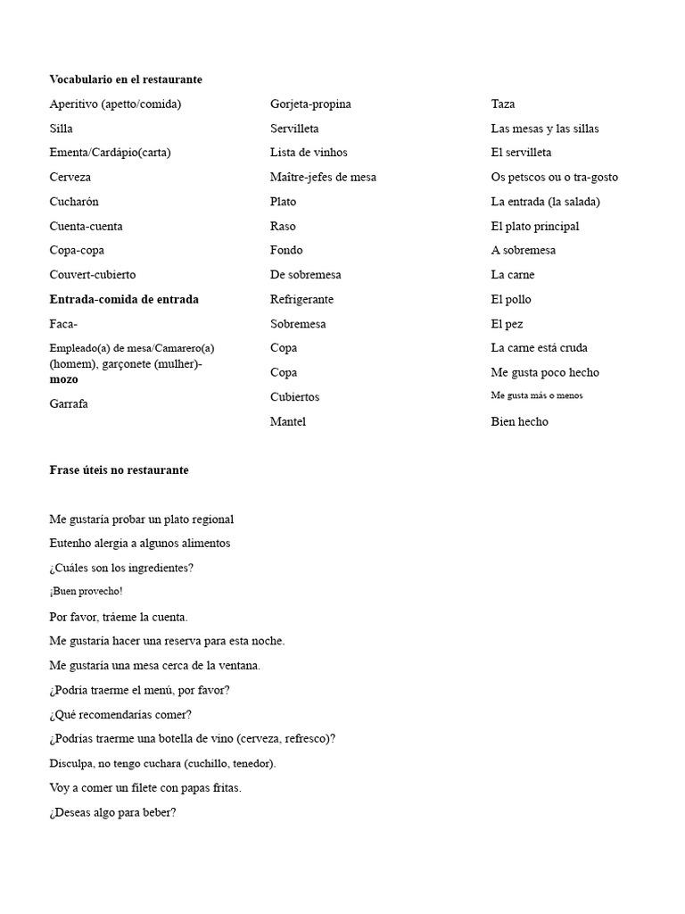 Vocabulario en El Restaurante | PDF