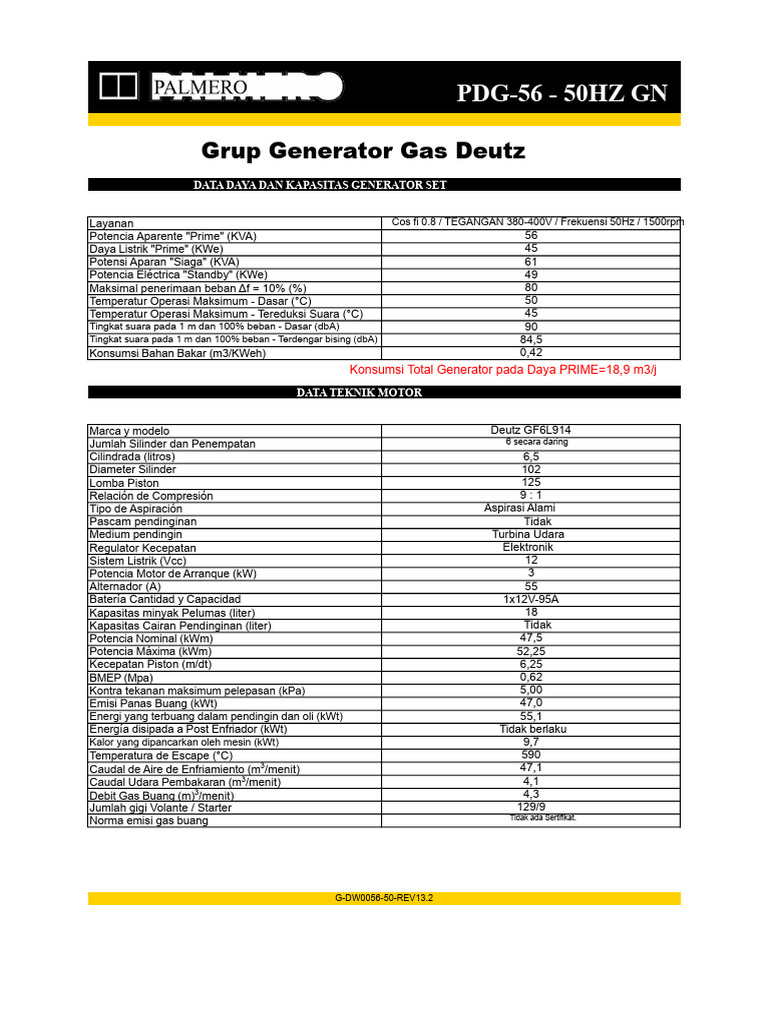 Spesifikasi Generator Gas Deutz PDG-56 | PDF