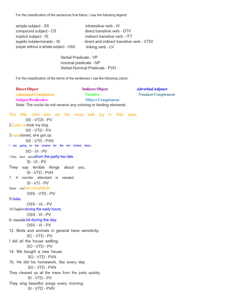 50 Sentences Syntactic Analysis | PDF | Predicate (Grammar) | Verb