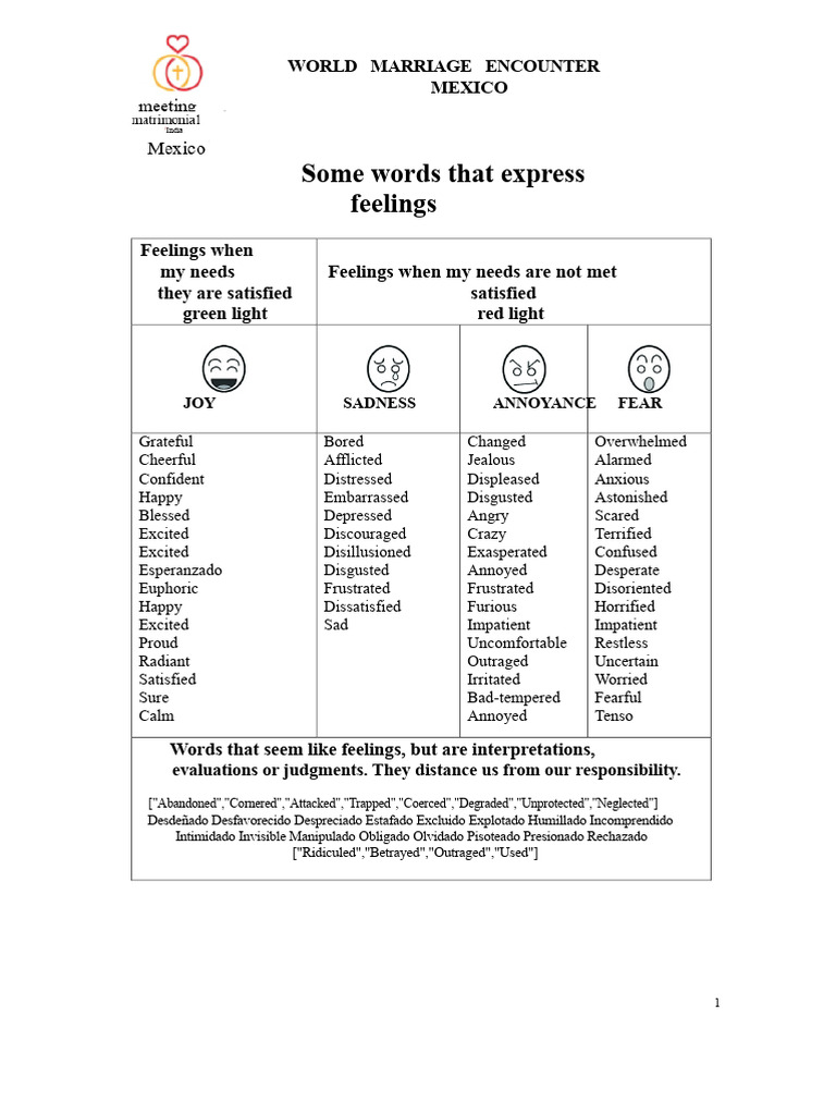 Table of Feelings 2125 (1) | PDF