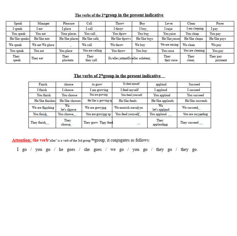 Present Indicative Verbs in French | PDF | Language Mechanics ...